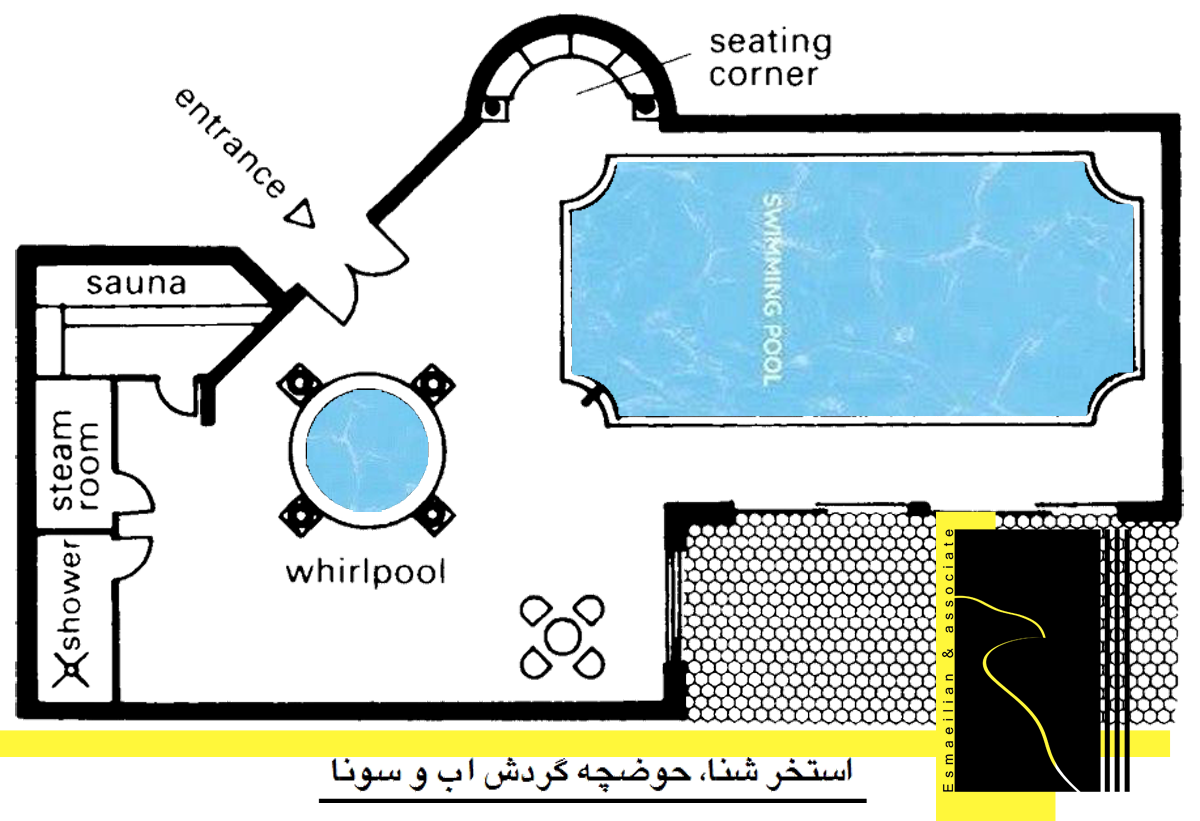 Pool layout – Khesht o Khorshid