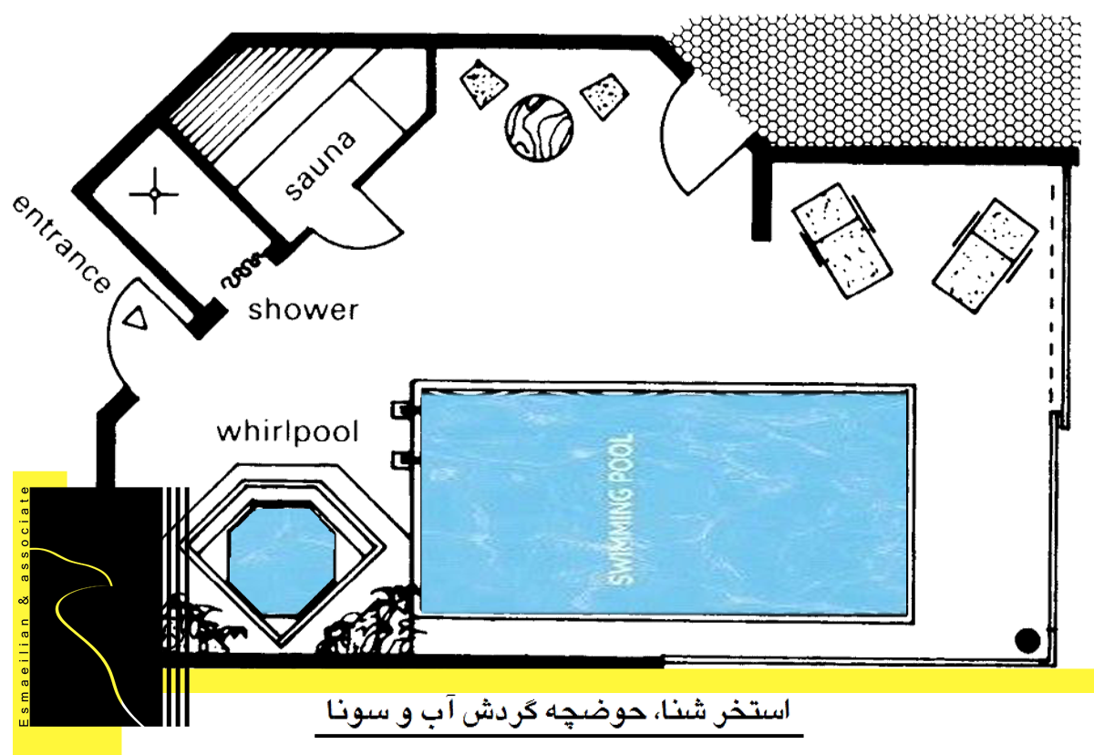 Pool layout – Khesht o Khorshid