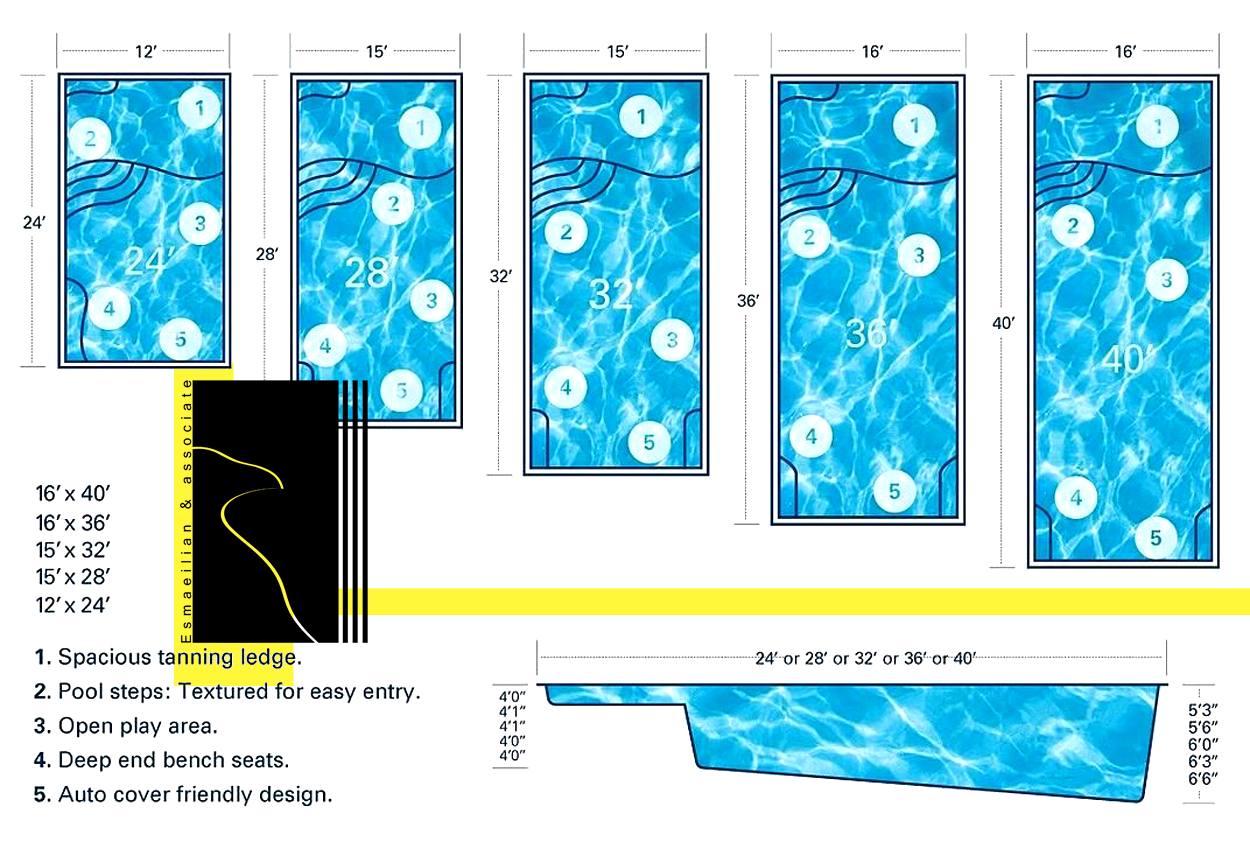 Types of pool – Khesht o Khorshid