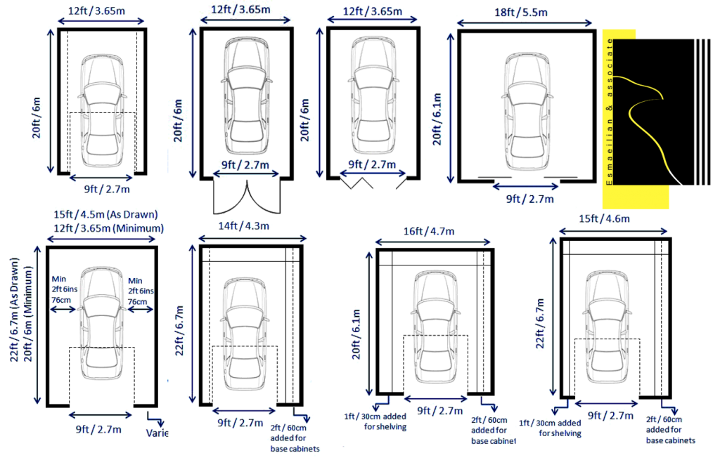 Parking Rules Kki