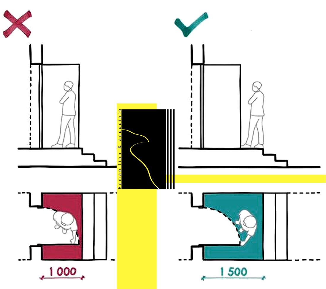 entrance dimensions – Khesht o Khorshid