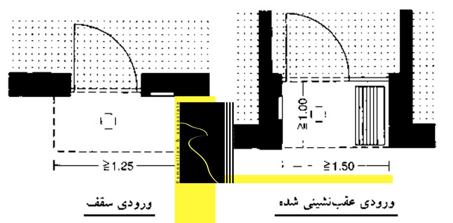 entrance dimensions – Khesht o Khorshid