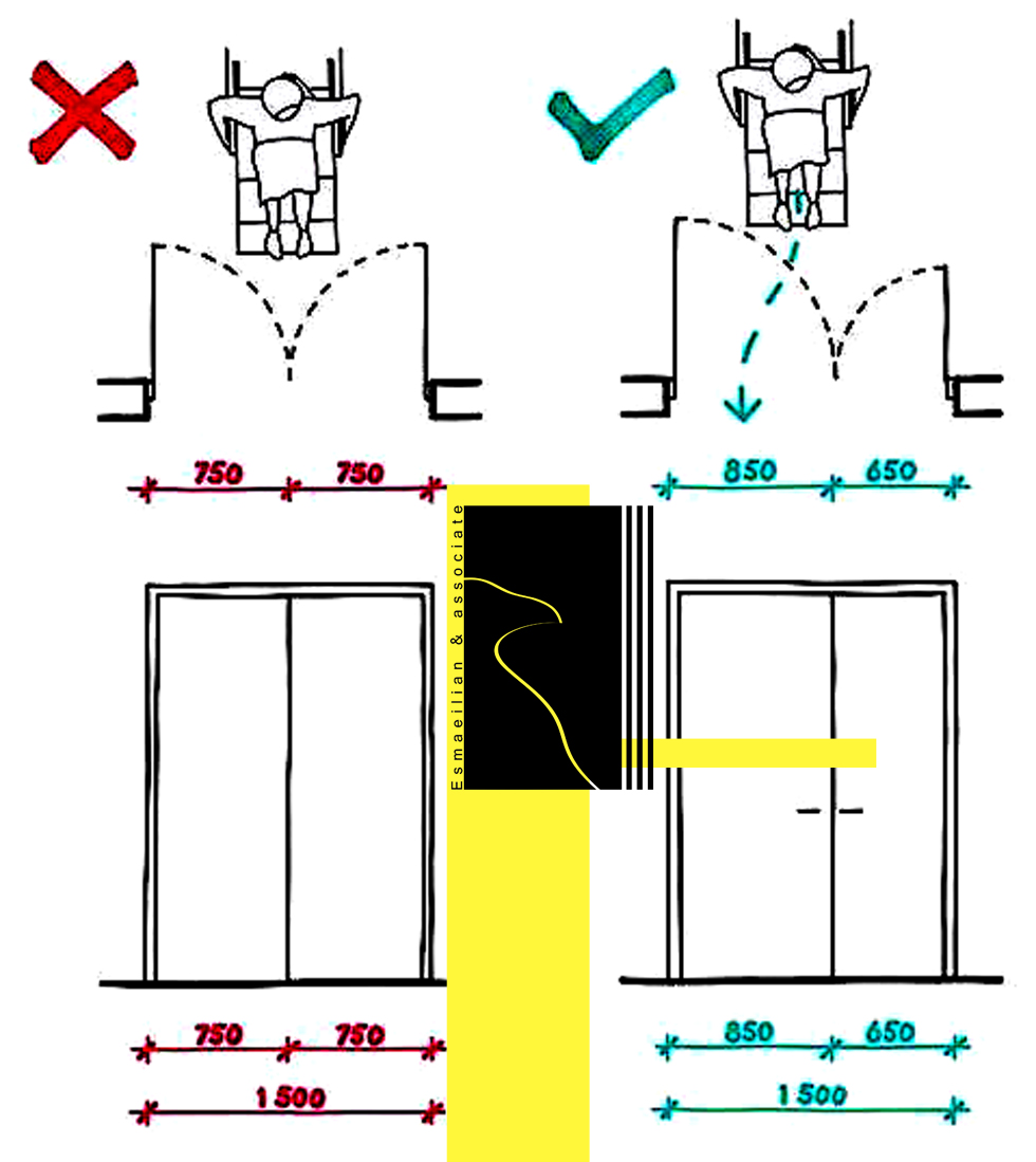 entrance dimensions – Khesht o Khorshid