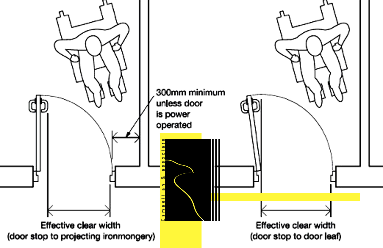 entrance dimensions – Khesht o Khorshid