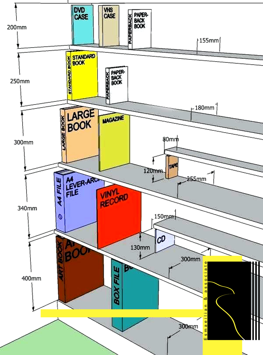 Study Room – Khesht o Khorshid