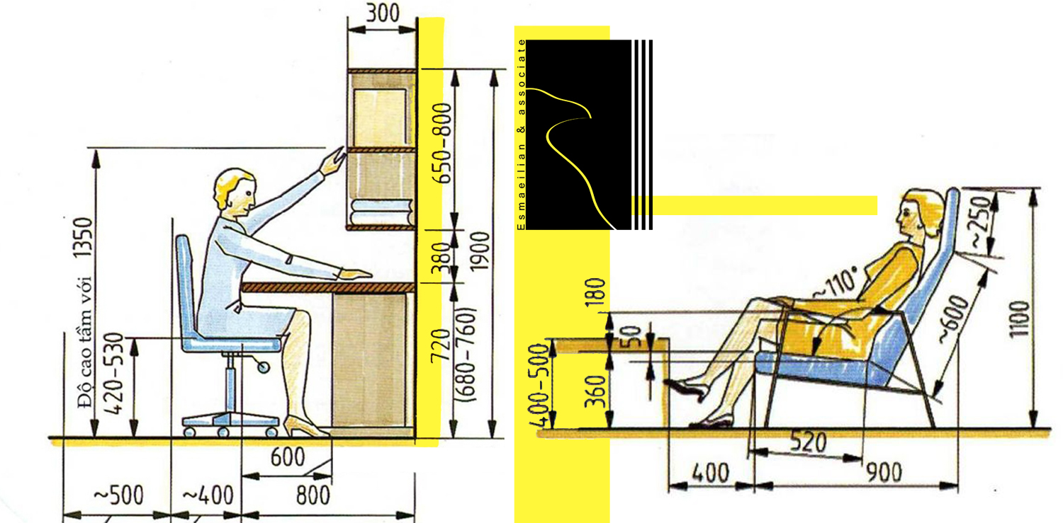 Study Room – Khesht o Khorshid